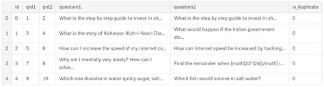 use tensorflow and nlp to detect duplicate quora questions [tutorial
