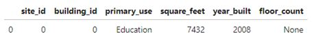 python 3 x providing an alias to the aggregated column