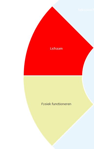 variable fonts color in pie chart plotly