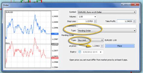how to place a trade with metatrader 4 placing an order the informant