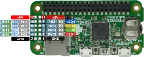quick reference for the nadhat board — micropython 1 11