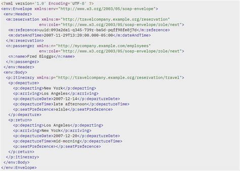 comparing soap vs rest vs graphql vs rpc api altexsoft