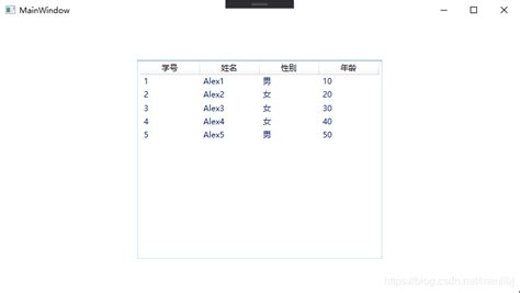 wpf listview数据绑定 manlibj的博客 csdn博客