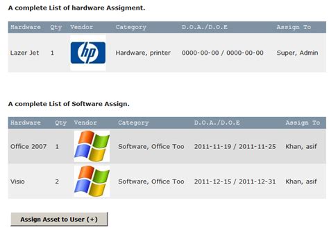 asset management system php mysql source code iwantsourcecodes