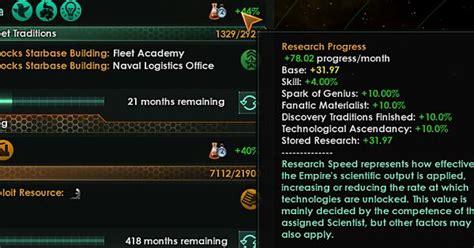 is there a bug with the brain slug host research speed modifier not