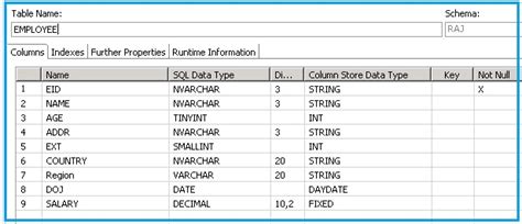 input parameter based on procedure of type date sap blogs
