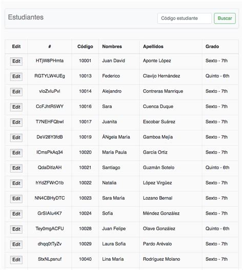 react js get data from row in rendered table to edit data querythreads