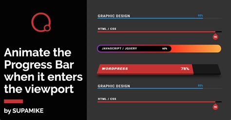 progress bar css css progress bars css tricks — Орфографика Перевод
