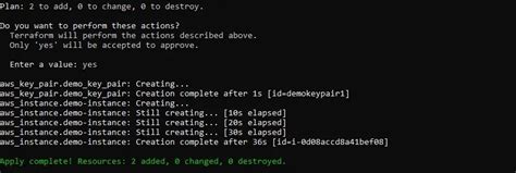 How To Create Ec2 Instance Using Terraform With Key Pair On Aws
