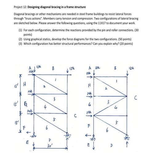 solved project 12 designing diagonal bracing in a frame