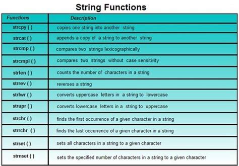 single dimensional arrays in c computer notes