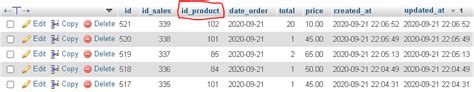 php laravel eloquent count the number of rows and pluck include a