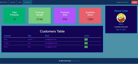electronic repair management system in php with source code source