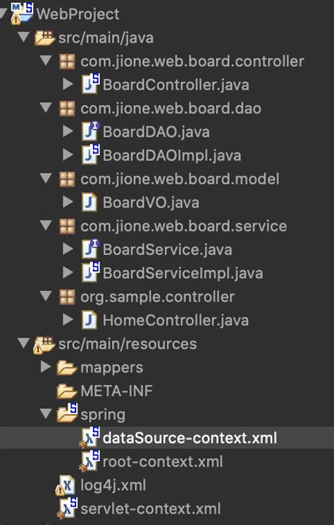 java warn rvlet pagenotfound no mapping