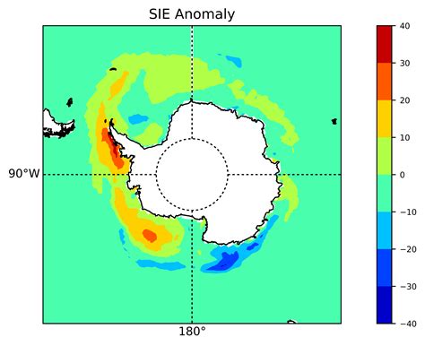 python matplotlib create normal colorbar with white
