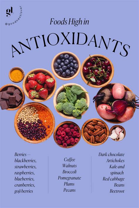5 Best Antioxidant Foods You Can Eat Artofit