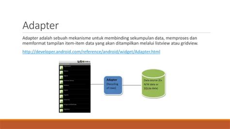 layout listview gridview and adapter