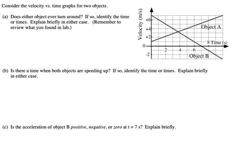 Solved Consider The Velocity Vs Time Graphs For Two