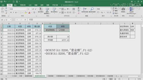 认识函数01 excel入门之函数篇 办公职场教程 excel（office2016） 虎课网