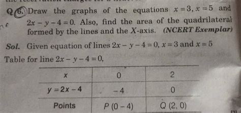 Q6 Draw The Graphs Of The Equations X 3 X 5 And 2x−y−4 0 Also Find The
