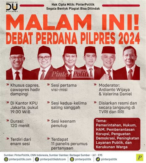 Malam Ini Debat Perdana Pilpres 2024