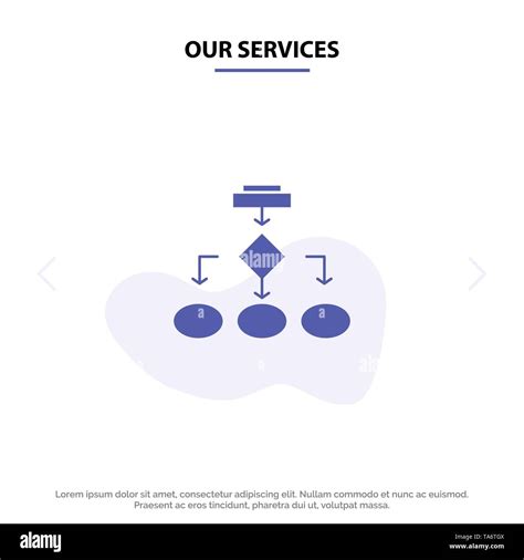 our services flowchart algorithm business data architecture scheme
