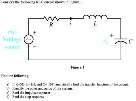 Solved Consider The Following Rlc Circuit Shown In Figure 1