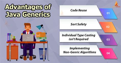 java generics get one step closer to become a java