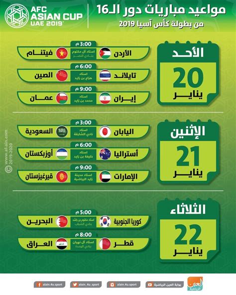 إنفوجراف مواعيد مباريات ثمن نهائي كأس آسيا 2019