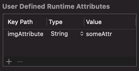swift objc getassociatedobject and runtime attributes stack overflow