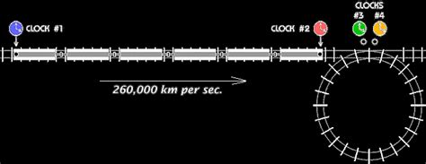 angular typescript assigning variable in ngafterviewinit