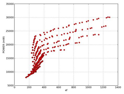 python extending grid outside the plot matplotlib stack overflow