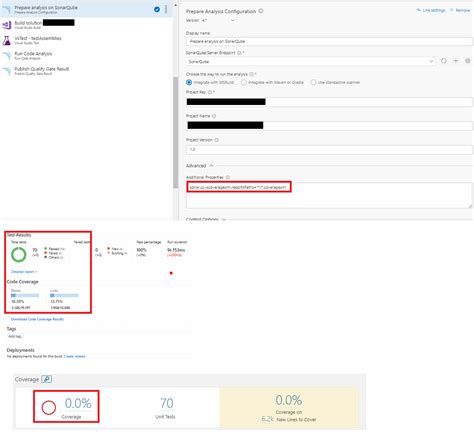 61 info 0 coverage sonarqube with video tutorial cover