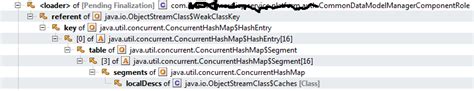 java webappclassloader memory leak even with no gc roots