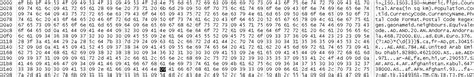 oledb connection string tab delimited text file misbah