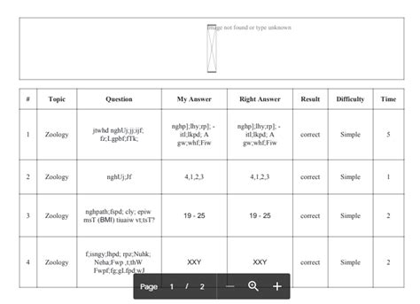 laravel how to add baamini font in dompdf and also add