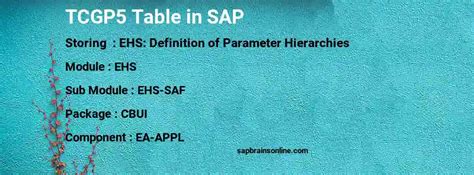 Tcgp5 Sap Table For Ehs Definition Of Parameter Hierarchies