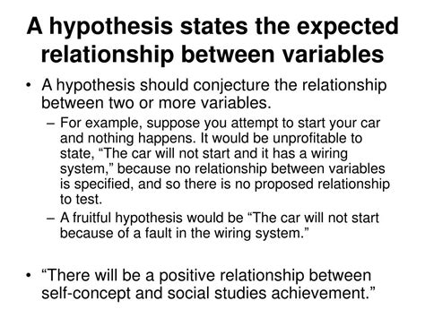 Hypothesis Examples