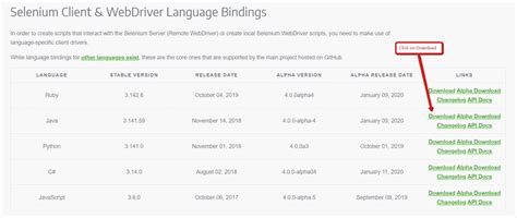 selenium webdriver tutorial automate web app testing gorilla logic