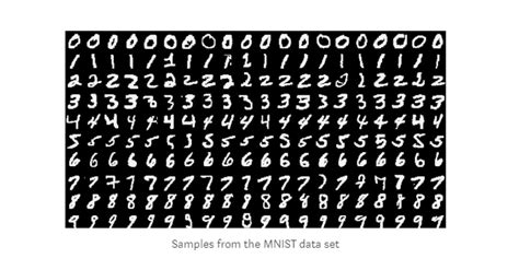 classify mnist data set by using keras by mohammed elhmadany medium