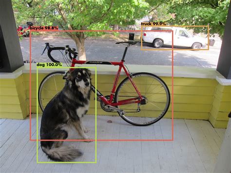 github 10pavan yolo real time object detection computer vision this