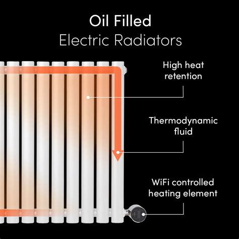 How Does A Oil Filled Heater Work At Gary Riddle Blog