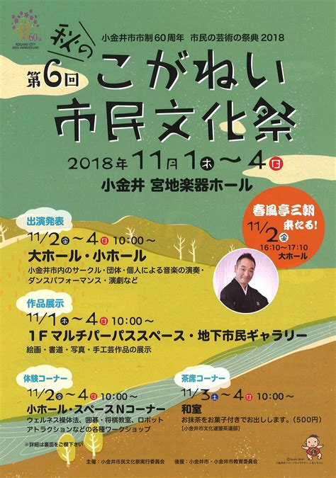 第6回 こがねい市民文化祭 知ってる こがねい