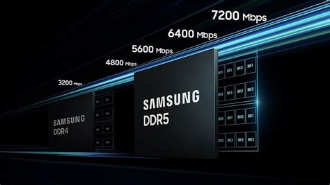 Ddr4 Vs Ddr5 Should You Upgrade