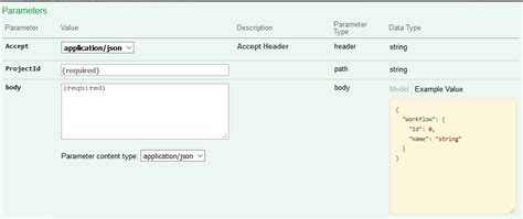servicestack openapi swagger ui auto generated json in form