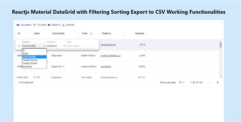 How To Export Our Datagrid As Csv In Reactjs Geeksforgeeks 42 Off