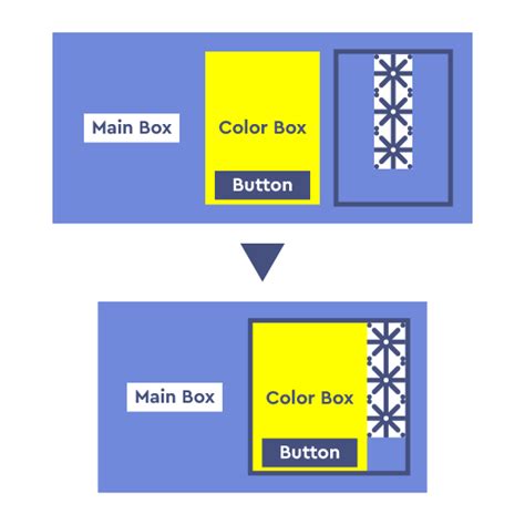 python Как убрать расстояние между виджетами в qhboxlayout stack