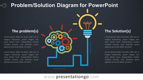 problem and solution diagram for powerpoint