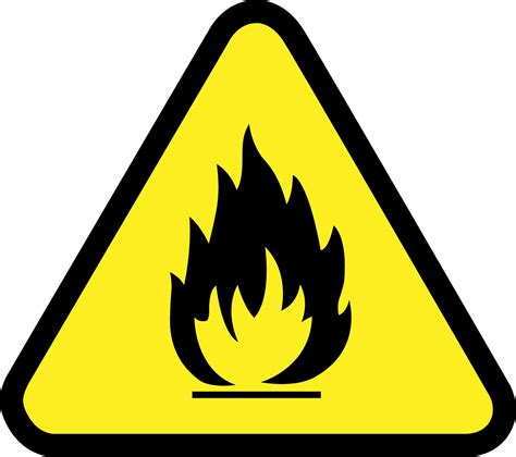La Importancia De Las Señales Contra Incendios Markable