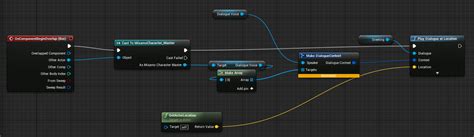 using dialogue voices and waves unreal engine documentation